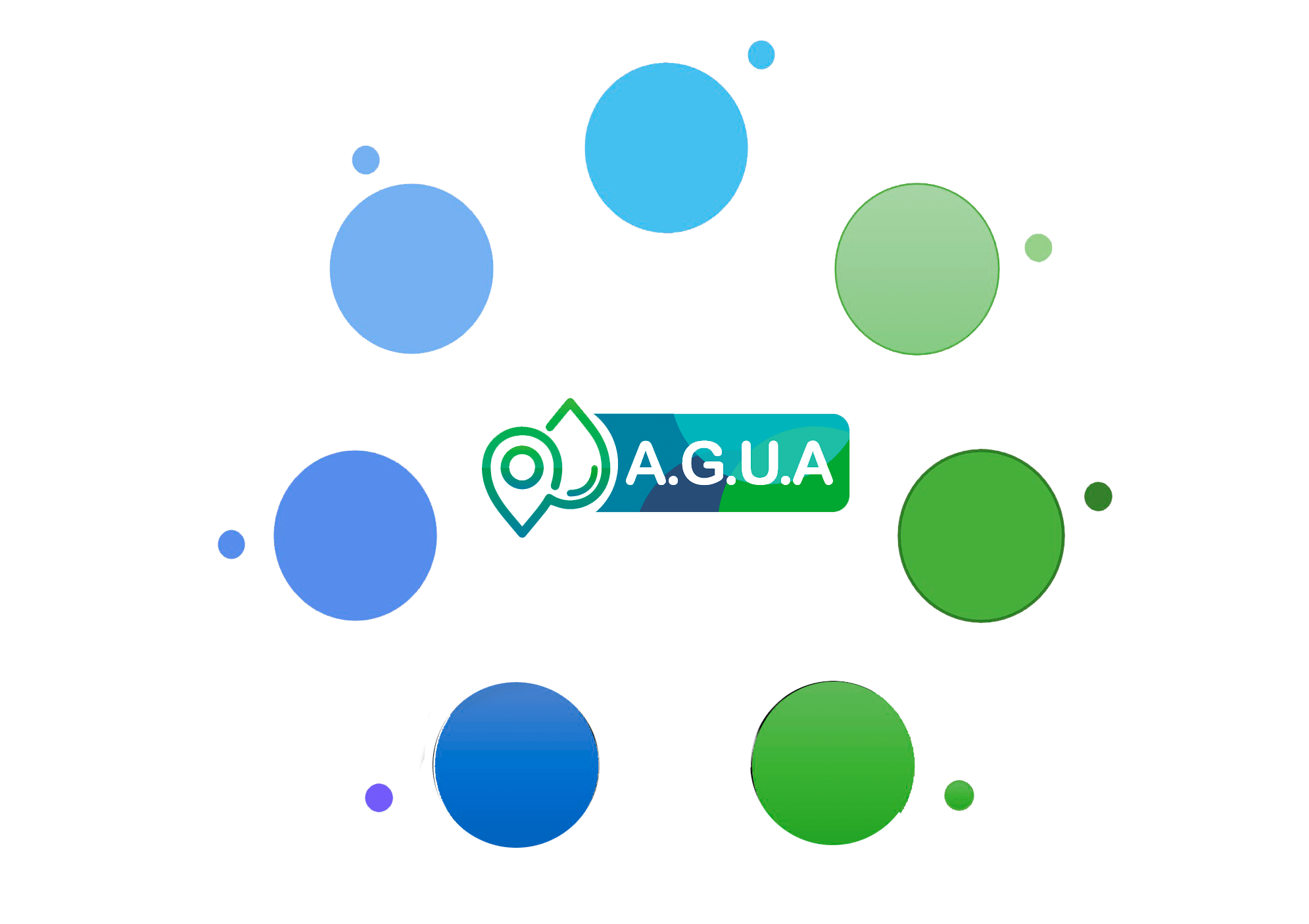 SIG AGUA – SIHITA